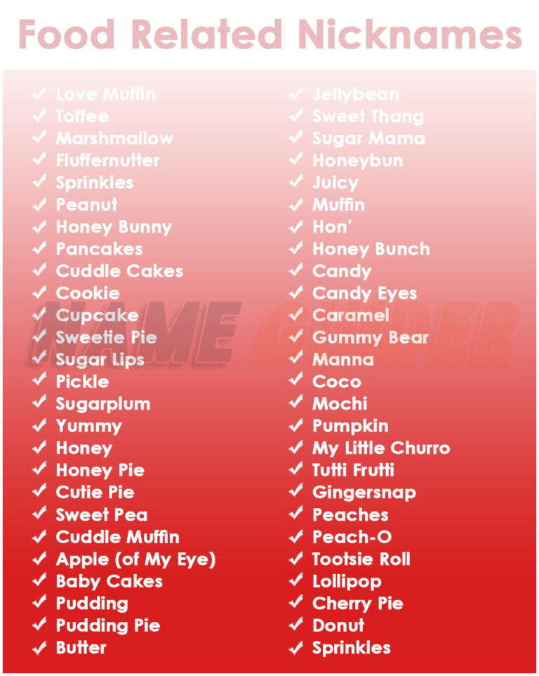 220 Cute Names To Call Your Girlfriend In English 2023 220 Cute Names To Call Your Girlfriend In English 2023