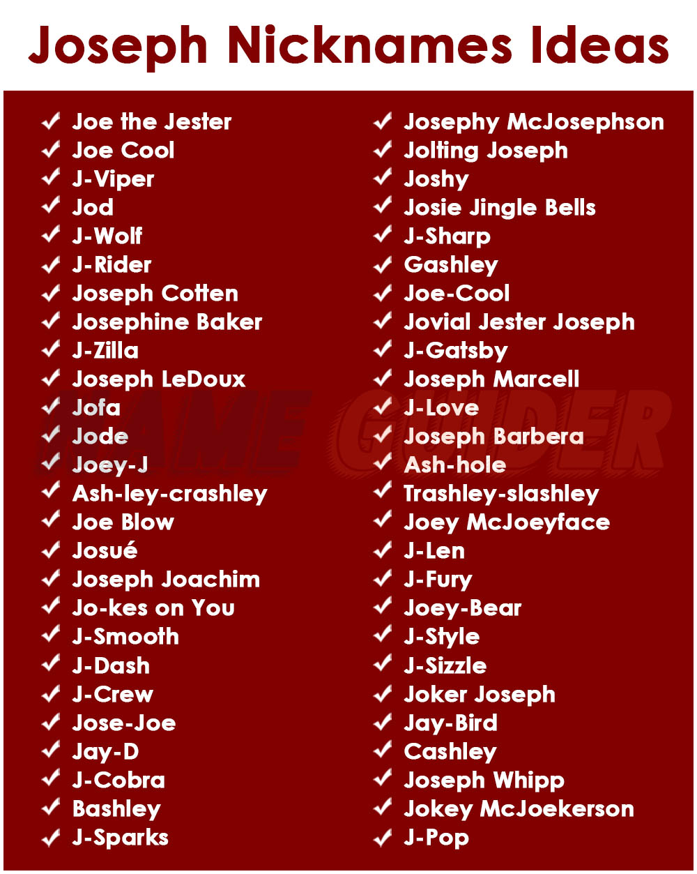 300 Joseph Nicknames Ideas and Suggestions | Name Guider